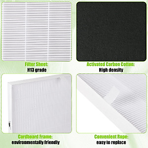 Aunifun True HEPA Replacement Filter with 4 Activated Carbon Pre Replacement Filters A 115115 Size 21 for Winix PlasmaWave 5300 6300 5300-2 6300-2 P300 C535