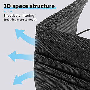 Bigox Face Mask Black 50Pcs