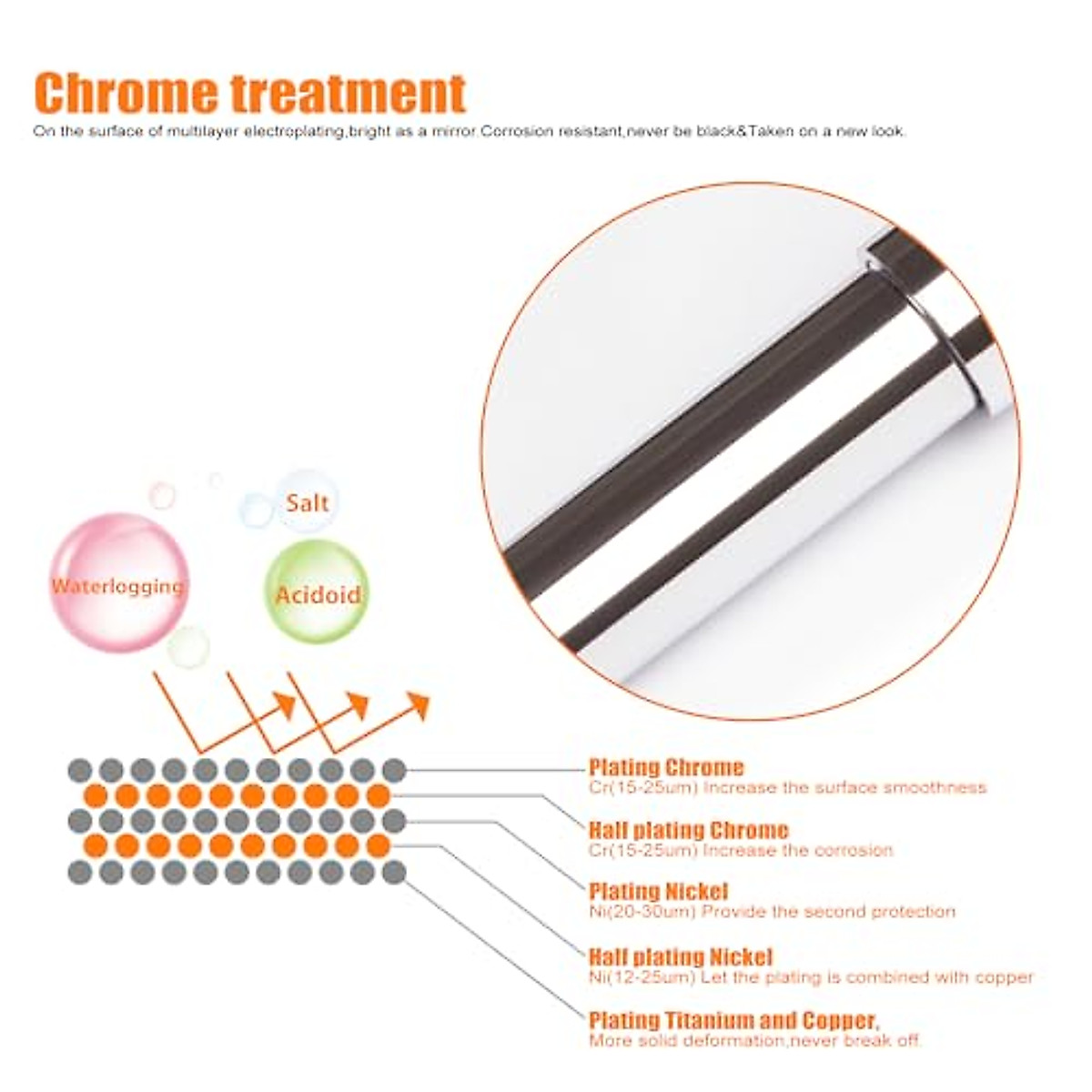 MSTJRY Commercial Faucet with Sprayer Commercial Wall Mount Faucet Commercial Sink Faucet Restaurant Faucet Pre Rinse Faucet with 25 Inch Height, 12 Inch Spout, US Standard