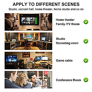 JBER Acoustic Panels Studio Foam Wedges Fireproof Soundproof Padding Wall Panels 2" X 12" X 12" (24 Pack Wedge 2" - Charcoal)