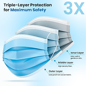 PURE GEM [Pack of 100] Single Use Disposable Blue Face Mask, Soft on Skin, Pack of 3-Ply Masks Facial Cover with Elastic Earloops Great For Home, Office, School, and Outdoors