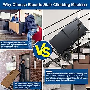 CAMINI 880lbs Capacity Heavy Duty Stair Climber, 1200W Powered Motor Electric Stair Climbing Hand Trucks Dolly Cart for Moving, Electric Stair Climbing Dolly for House Logistics Warehouse(Black)