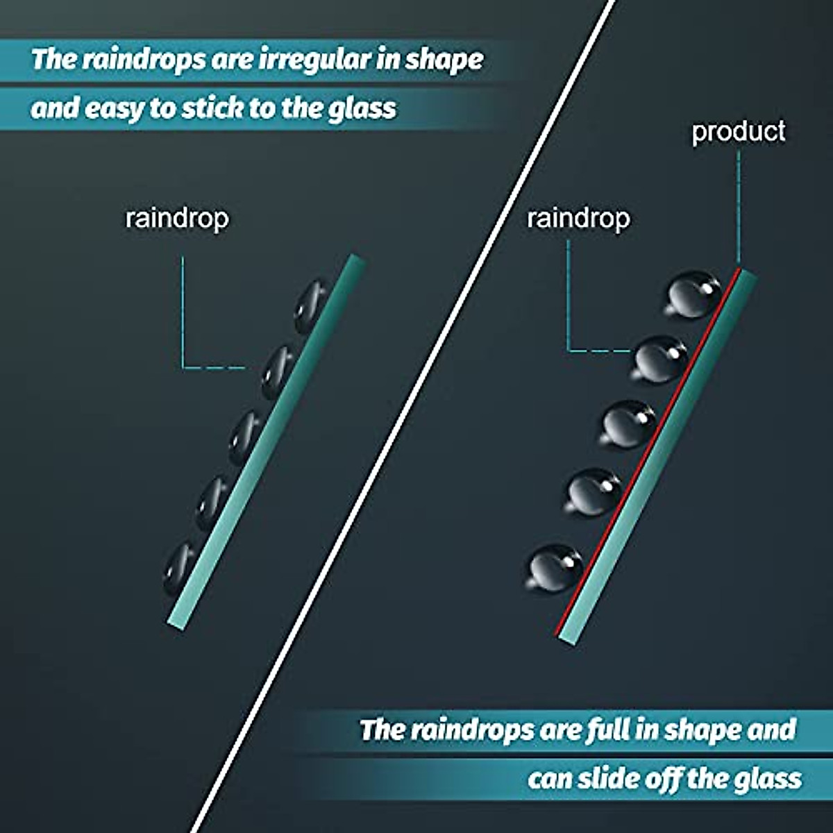 GSZTTKX 14PCS Car Rearview Mirror Film Waterproof Rainproof High-definition Transparent Nano-coated Protective Sticker,suitable for Rearview Mirrors Car Windows Car Trucks SUVs Safe Driving