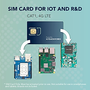 IoTDataWorks Unlimited IoT Sim Card w/ 12 Month Prepaid Service | No Contract, Limits | 64kbps | CAT1, 4G LTE/3G/2G | No Voice/SMS/Streaming | USA