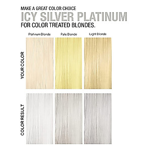 Icy Silver Platinum Hair Color Depositing Shampoo Semi Permanent Hair Color with BondHeal Bond Rebuilder - Toner to Remove Yellow on Blondes and Grays, Silver Hair Dye- 6.4 oz