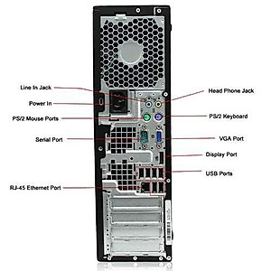 HP Elite Desktop Computer Tower PC Intel Ci5-2400, 8GB Ram, 2TB HDD, Wireless WiFi, Bluetooth Adapter, DVD-ROM, Keyboard Mouse 24 inches Dual LCD Monitor Brands Vary, Windows 10 CD (Renewed)