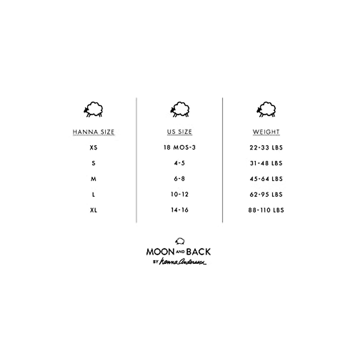 Moon and Back by Hanna Andersson Unisex Toddlers' Training Underwear, Pack of 3, Grey, 2-3T