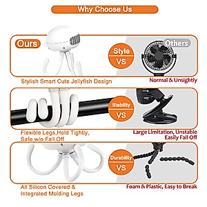 Baby Stroller Fan with 3 Speeds, 4000mAh Portable Silicone Handheld Fan Mini Personal Clip On Fan with Flexible Tripod, Car Seat Baby Fan Battery Operated Rechargeable USB Fan Bladeless Fan for Baby