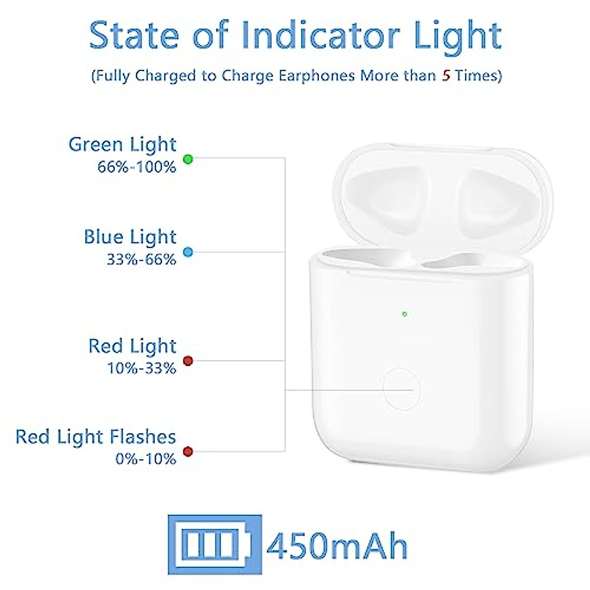Airpod Charging Case,Wireless Airpod Replacement Charging Case Compatible with AirPods 1&2,Airpod Charger Case Only,450 mAH Airpod Battery Replacement with Bluetooth Pairing Sync Button,Cool White