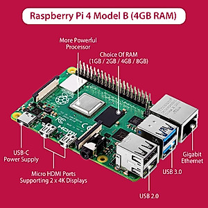 GeeekPi Raspberry Pi 4 4GB Kit, Retroflag PiStation Case with 5V 3A Power Supply, 32GB Card, 2PCS USB Wired Controllers, HDMI Cable, Case with Fan for Raspberry Pi 4B (4GB RAM)