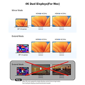 Docking Station 3 Monitors for Windows Laptop, USB C Docking Station with Dual HDMI 4K 60Hz, 1 VGA, 5 USB-A, 100W PD, Ethernet, Mic/Audio, SD/TF, USB Hub for Laptop for Dell XPS/HP/Lenovo/Surface