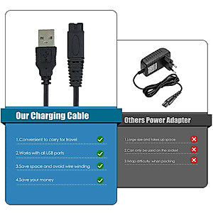 LinMei Shaver Charger USB Cord for Microtouches Solo Electric Shaver Solo Trimmer USB Charging Cable 31.5 in with 2 Cleaning Brush