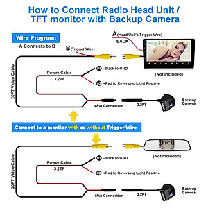 Weuaste Professional Backup Camera, IP69K Waterproof Great Night Vision Metal Backup Camera for Car, 170° HD Super Wide Angle Back up Camera for Truck, Rear View Camera for Pickup Truck SUV RV Van