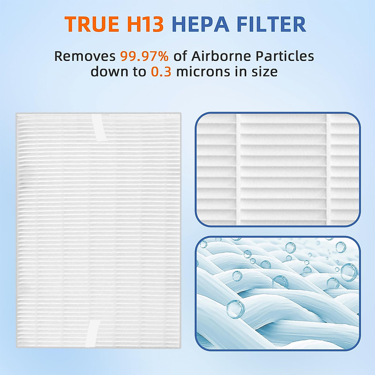 HPA100 Replacement Filters for Honeywell Air Purifier,Compatible with HPA100,HPA094, HPA104, HPA105 HPA3100, HPA5100,4 True HEPA R Filter + 8 Activated Carbon Pre-Filter A,Part No. HRF-ARVP100