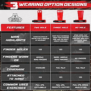 Bear Grips Two Hole Hand Grips, Three Hole Pull Up Grips, No Hole Wrist Grips, WOD Grips for Men and Women. Carbon Fiber Hands Grips, Titanium Hand Grips for Weight Lifting, Speed Pull Up Gloves Grip