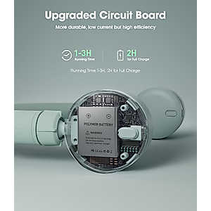 LEMOISTAR Portable Neck Fan, Hands Free Bladeless Fan, 360° Cooling Personal Fan, Battery USB Rechargeable 3 Speed Adjustable Wearable Fan for Outdoor Indoor Office Travel Sports Women(Blue)