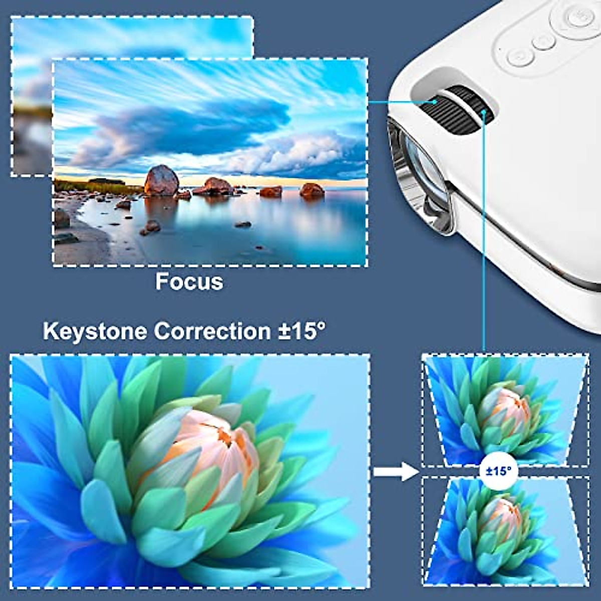 Mini Projector, 2022-Upgraded Portable Projector, Video Projectors for Wall & Ceiling, FunFlix Movie Projector Wall Projector Compatible with HD 1080P HDMI,USB,AV, PC/TV Box/Game Console