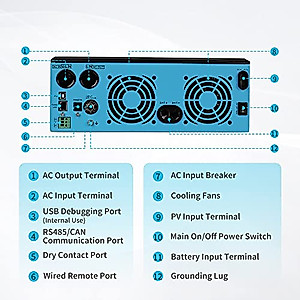 Renogy 48V 3500W Pure Sine Wave Inverter, All-in-One with MPPT Charge Controller, Power-Saving Mode DC 48V to AC 120V, Surge 7000W, Solar, Generator Battery Charging, LCD&LED, for Home, Camping, RV