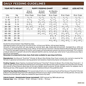 Pure Vita Dry Dog Food - Chicken & Brown Rice - 5 lbs