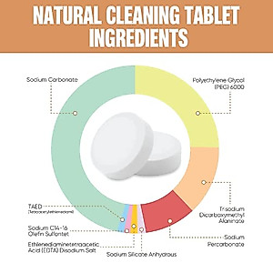 CleanHike Espresso Machine Cleaning Tablets - (54 Tabs, 3 Boxes) For Breville, Jura, Miele, and Universal Coffee Machine for All Brands - Heavy Duty Professional Coffee Grease and Residue Cleaner for Baristas