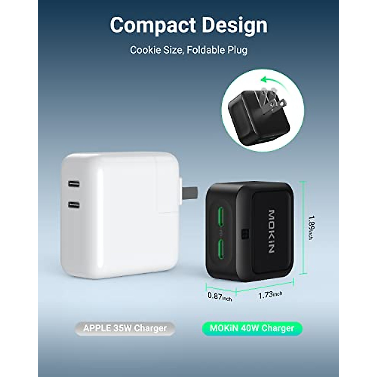 USB C Charger 40W, MOKIN Fast Charger Adapter 2-Port Type-C PD Wall Charger Foldable Power Adapter for 14/Plus/Pro/Pro Max 13/Mini/Pro/Pro Max /12, Galaxy S22/S21/S20/Note 20 PPS, Pixel, MacBook, iPad
