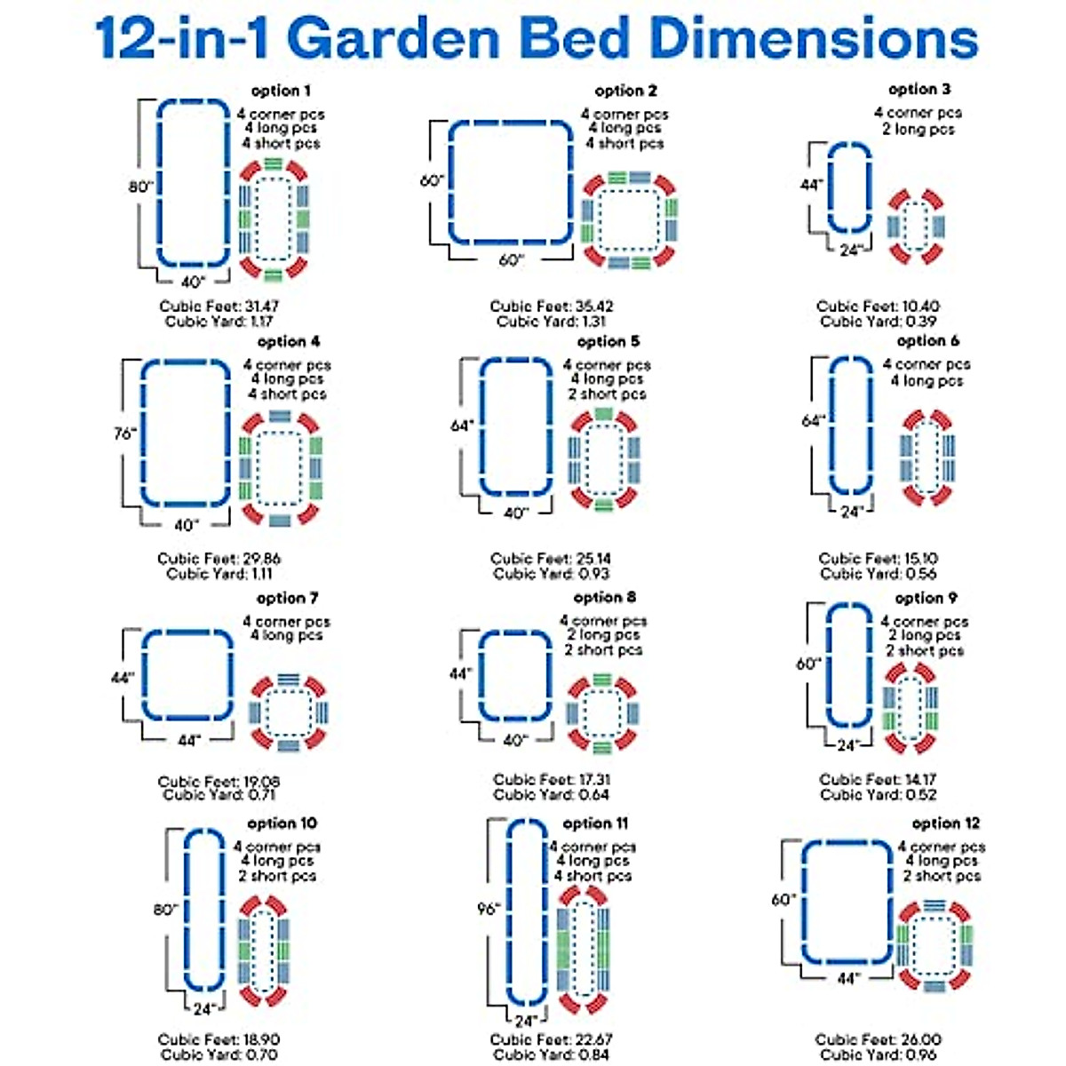 Crirax Galvanized Raised Garden Beds Outdoor for Vegetables,Planters for Outdoor Plants,DIY 12-in-1 Large Metal Garden Bed Planter Boxes Outdoor 1 Set for 12 Shapes Size Garden Planters