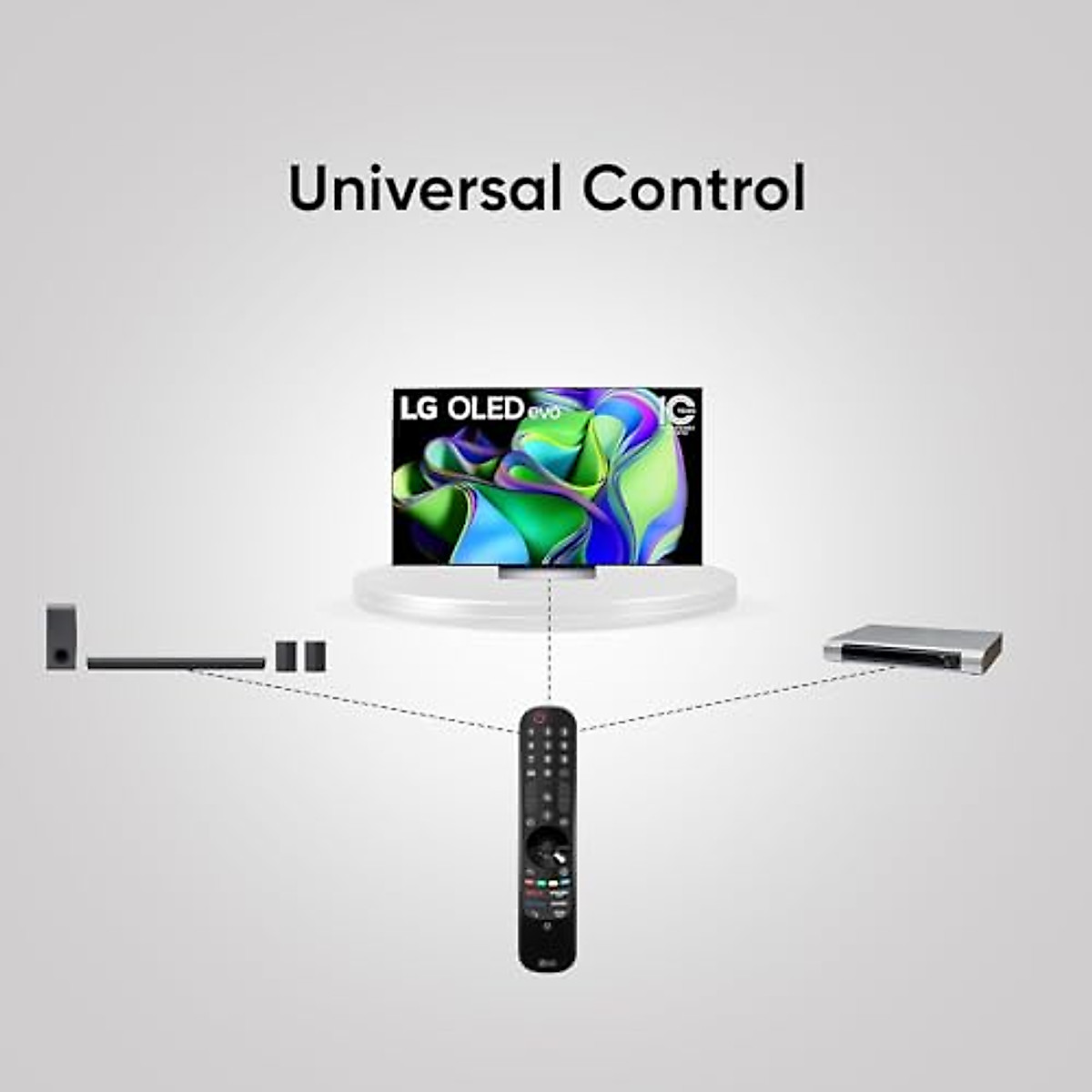 LG Magic Remote w/Magic Tap (NFC) MR22GN, 2022