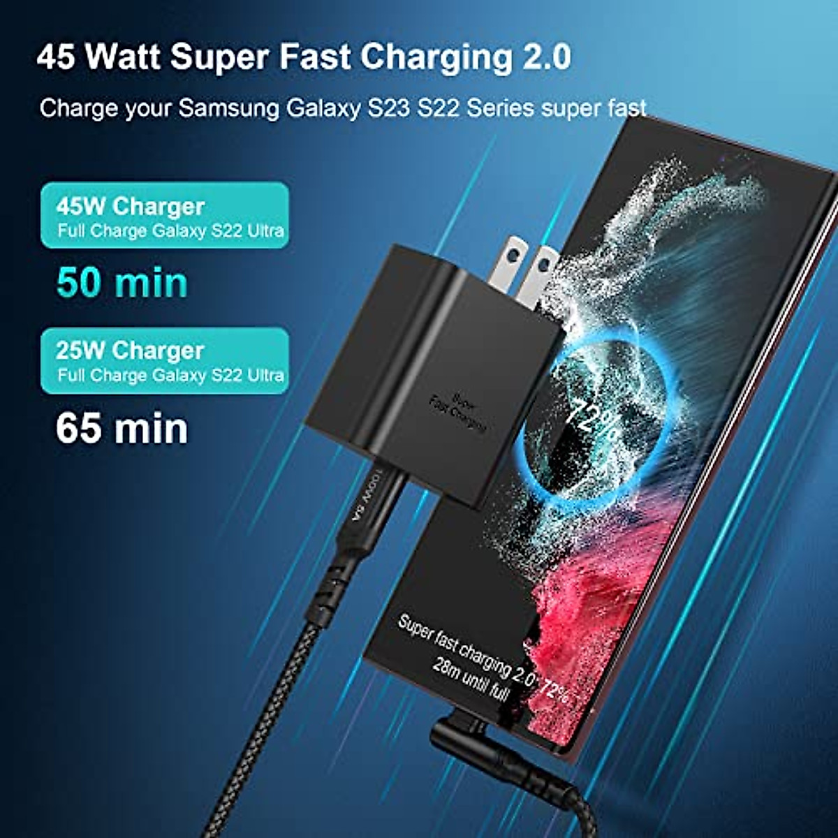 Super Fast Charger Type C, Costyle 45W USB C Charger PPS/PD Fast Charging Block with 6FT Right Angle Type C Cable for Samsung Galaxy S22 S23 Ultra S23 Plus S21 S20 FE,Galaxy Tab S7 S8 Ultra,Steam Deck