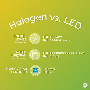 GE Classic 50-Watt EQ PAR 30 longneck Dimmable Warm White Reflector Appliance Halogen Light Bulb (2-Pack)