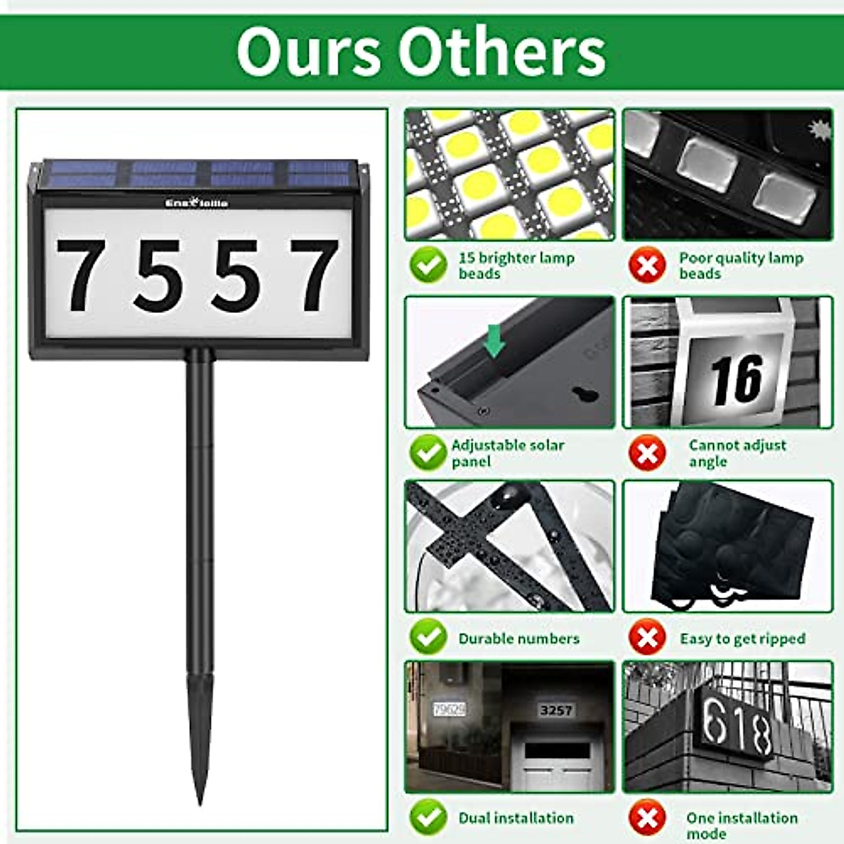 Solar Lighted House Numbers for Outside, EnSoleille Waterproof LED Address Signs Wall Mounted & In Ground, Solar Powered Address Plaques with Stakes for House Yard Garden, Innovative Dual Installation
