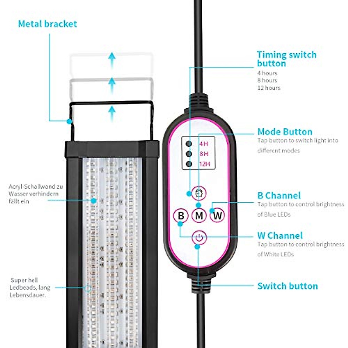 lucare 12-18 inches 18W Saltwater Aquarium Light with Full Spectrum LED, Exclusive Reef Coral Light Spectrum for 10-30 Gallon Marine Nano Fish Tank，Dimmable Dual Channel for Saltwater LPS & SPS