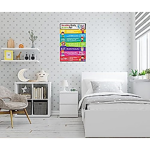 FaCraft Healthy Daily Habits Poster for Kids Toddlers 7 Health Chart Painting Posters for Preschool Kindergarten Elementary School Classroom Nurse Office Home Living Room Bedroom Wall Decor
