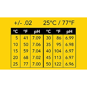 Calibration Solution pH 7.0 - pH Indicator & pH Test Equipment For Hydroponics, Food Processing, Aquariums, Pools, Water - Perfect For Precise pH Meter Calibration Use With pH Probe - 4oz Bottle