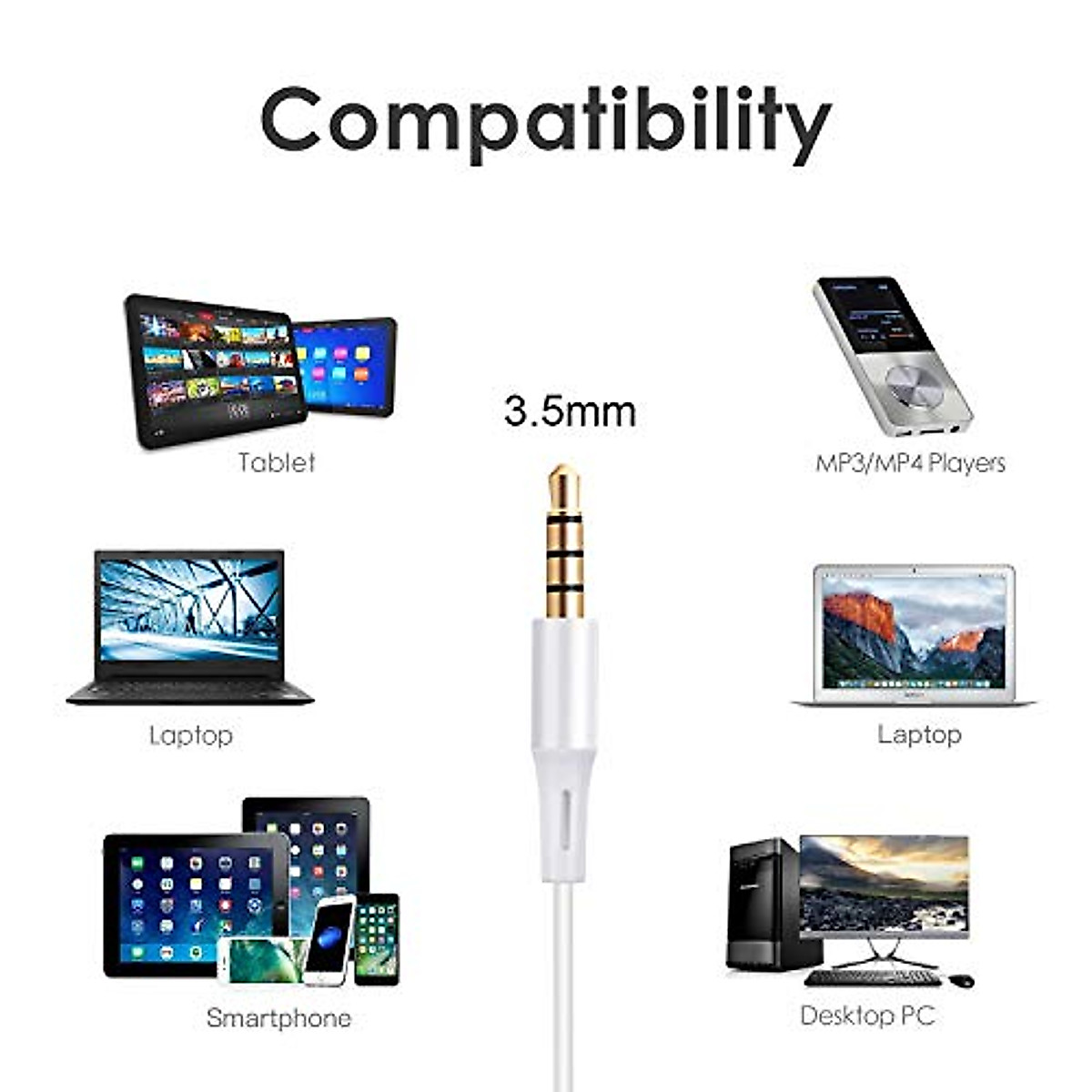 2Pack Earphones with Microphone Volume Control, Wired Earbuds Headphones Headsets Noise Isolating Deep Bass 3.5mm Compatible with iPhone/iPad/Samsung/Android Phone/Tablet/Laptops/Computers(White)