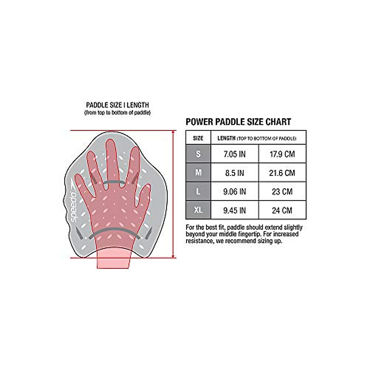 Speedo unisex adult Training Power Plus swimming hand paddles, Yellow, Large US