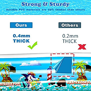 Inflatable Pool, 120" X 72" X 22" Family Full-Sized Inflatable Lounge Pool for Kids, Toddlers, Infant & Adult for Ages 3+, Swimming Pools Above Ground, Outdoor, Garden, Backyard, Summer Water Party