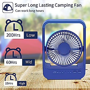 LAVESO Rechargeable Battery Powered Fan, 20000mAh Battery Operated Fan, Portable Fan for Camping/Traveling, USB Desk Fan with Timer, 200H Long Lasting, 3 Speeds, 350°Rotation