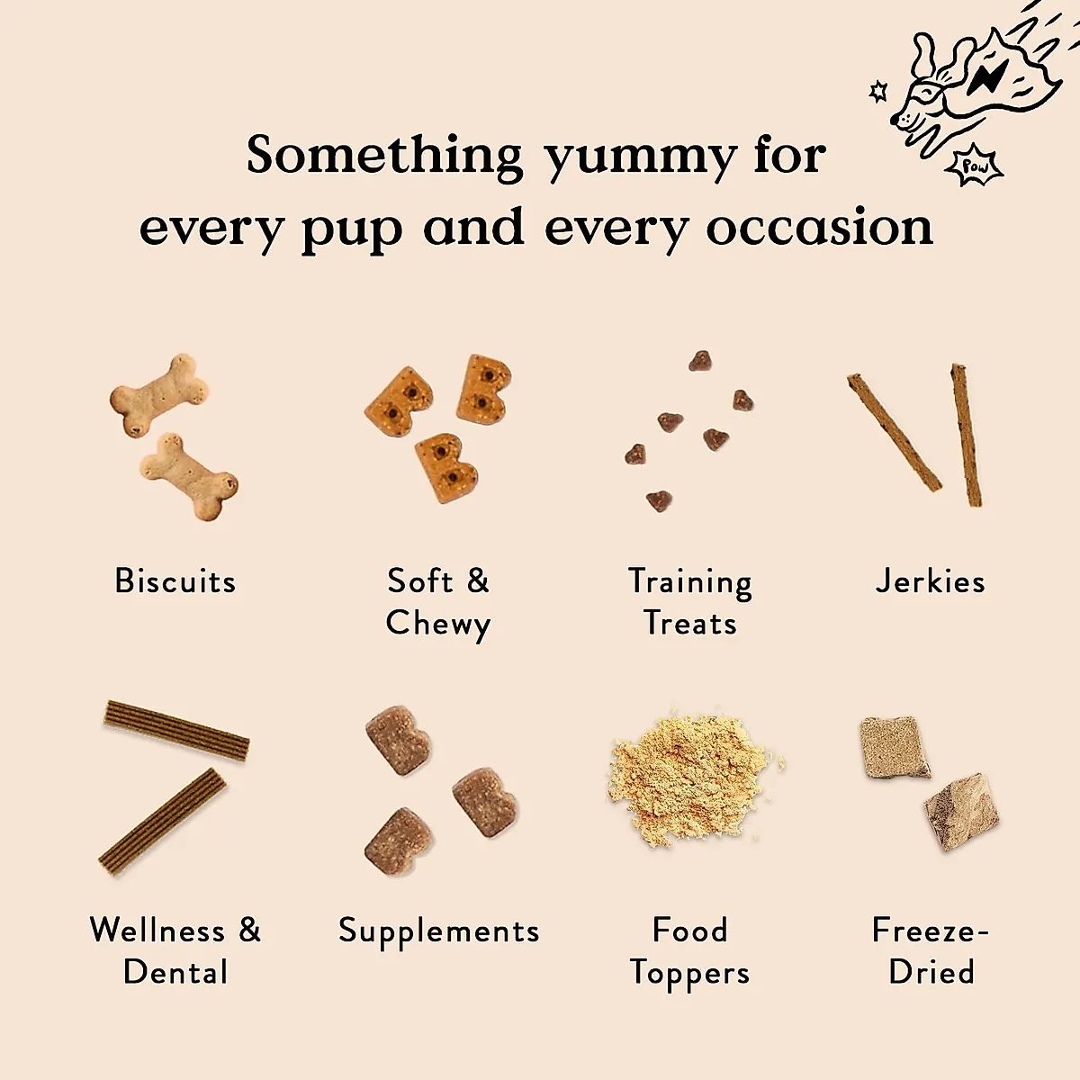 Bocce's Bakery Oven Baked Duck Recipe Treats for Dogs, Wheat-Free Dog Treats, Made with Real Ingredients, Baked in The USA, All-Natural Duck, Cranberry & Beet Biscuits, 14 oz