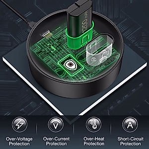 Charger for Xbox One Rechargeable Battery Pack, Charger Station for Xbox One Controller Battery Pack, Xbox One Accessories with 4×1200mAh Xbox Battery Pack for Xbox Series X|S/Xbox One S/X/Elite