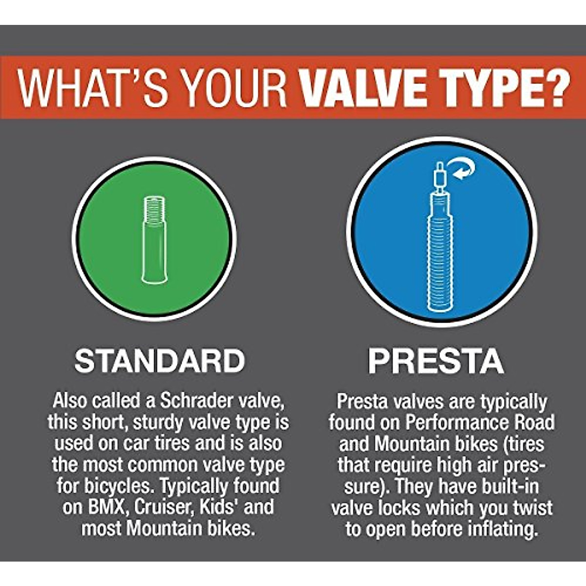 Continental Light 42mm Presta Valve Tube, Black, 700 x 18-25cc