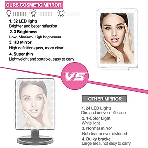 deweisn LED Tabletop Mount Makeup Mirror for Travel, 32 LEDs Lighted Vanity Mirrors with Dimmable Lighting,Compact, Slim, Rechargeable Folding Lighted Mirror for Beauty (White)