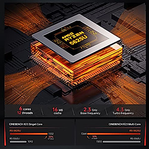 [Dual LAN] Mini PC, AMD Ryzen 5 5625U 16GB Dual Channel DDR4 512GB SSD, Mini Computers Windows 11 Pro, WiFi Bluetooth 4K Triple Display Mini Desktop Computers Gaming PC
