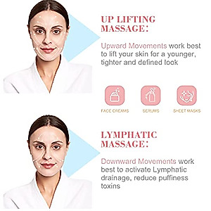 slashome Ice Globes for Facials, Globes, Face Massager, Tools, Facial Cooling Neck & Eyes, Daily Beauty, Tighten Skin, Anti Ageing, Reduce Puffy and Wrinkle