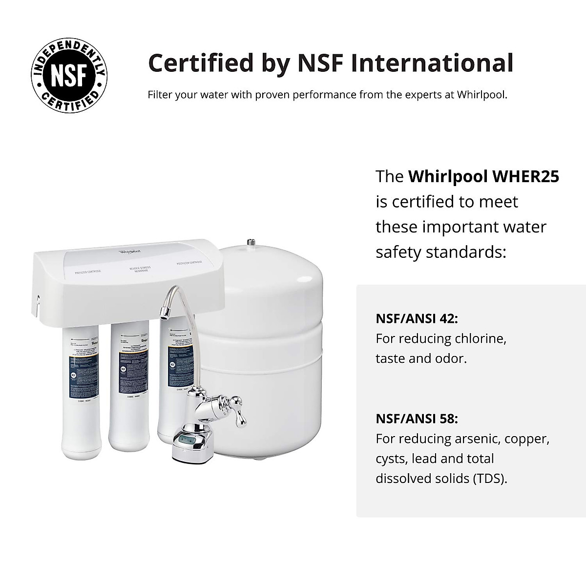 Whirlpool WHER25 Reverse Osmosis (RO) Filtration System With Chrome Faucet | Extra Long Life | Easy To Replace UltraEase Filter Cartridges, White