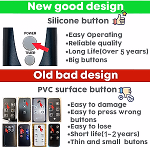 Replacement Remote Control for Lasko 2033666 2651 2654 2505 T48300 T48303 T42915 T48320 T48313 T48311 T42950 T48301 T48310 T42902 T42900 T36214