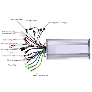 Cryfokt 1000W Motor Controller Brushless Motor Controller Plastic + Metal Brushless Controller Kit for Ebike Scooter Electric Skateboard Scooter Electric Bicycle (1000W60V)