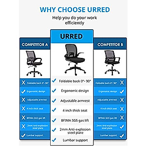 URRED Ergonomic Office Chair Mesh with Foldable Backrest, Mesh Home Office Computer Task Desk Chairs with Adjustable Arms and 360 Degree Universal Wheels (Black)