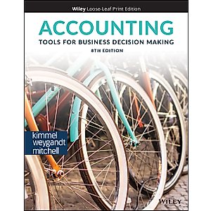 Accounting: Tools for Business Decision Making