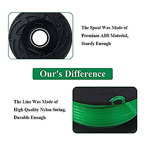 THTEN SF-080 String Trimmer Spool Line Compatible with Black and Decker SF-080-BKP 20ft 0.080" GH3000 LST540 GH3000R LST540B Weed Eater Auto Feed Single Line with 90583594 Cap Covers Parts