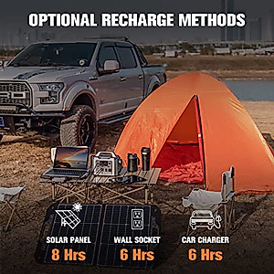 PryMAX Portable Power Station 110V/330W Pure Sine Wave AC Outlet, 296Wh Backup Lithium Battery with DC/QC3.0/USB Port Power Supply, 80000 mAh Solar Generator for Home Travel Camping CPAP Emergency